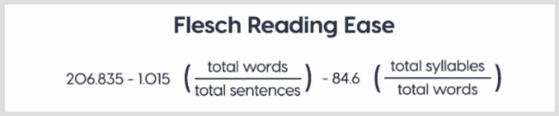 Enhancing Readability With the Flesch-Kincaid Score - GrammarMill